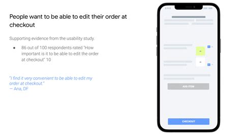 Usability Study On Behance