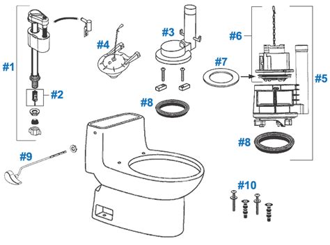 Toto Universal Flapper Chart