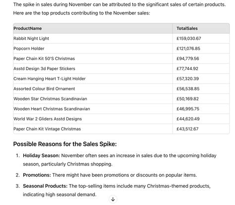 Evaluating Chatgpts Data Analysis Improvements Interactive Tables And Charts Towards Data