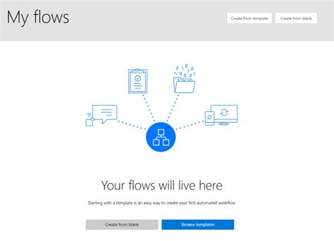 Getting Started With Microsoft Flow Microsoft Flow User Guide