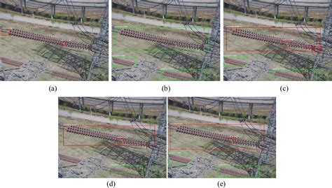 Detection Of Power Line Insulator Defects Using Aerial Images Analyzed With Convolutional Neural