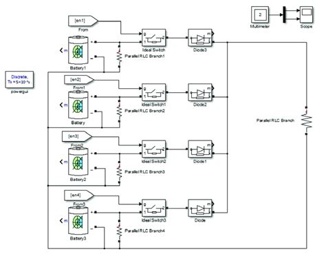 Main Circuit Of Algorithm Download Scientific Diagram