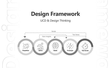 Travel Tourism UX UI Case Study Design On Behance