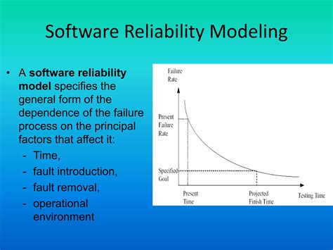 Software Engineering 23 Software Reliability Pptx Operating Systems