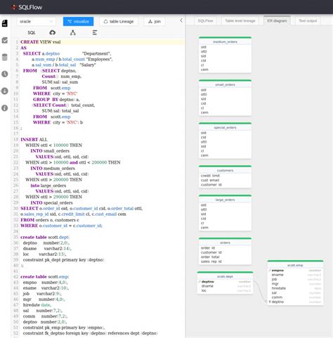 Convert Sql Into E R Diagram With Sqlflow