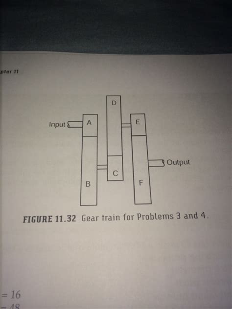 Solved Pter 11 Inputa 3 Output Figure 1132 Gear Train For