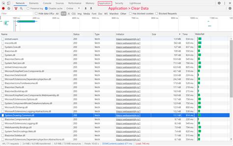 The Blazorise Demo Webpage Is Loading Too Long · Issue 1317 · Megabit