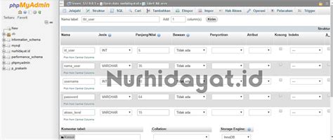 Cara Membuat Database Di Xampp Dengan Mudah Nurhidayat Id