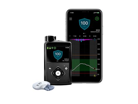 Simplera Sync Sensor And 780g R Medtronic780g