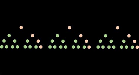The Architecture Of The Random Forest Method Download Scientific Diagram