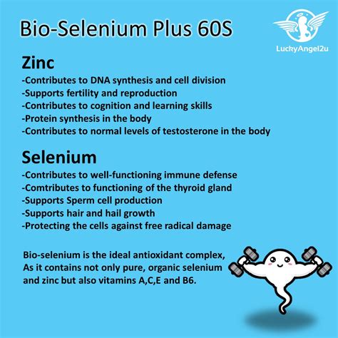 Bio Selenium Plus Luckyangel2u 您的幸孕天使