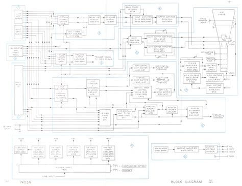 Tektronix 7403n Schematic