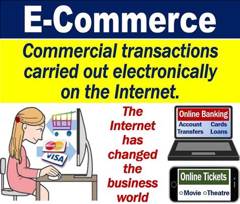 What Is E Commerce Definition And Examples Market Business News