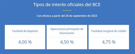 Bce Mantiene Sus Tipos En Abril ¿cómo Afecta A Las Hipotecas Futur