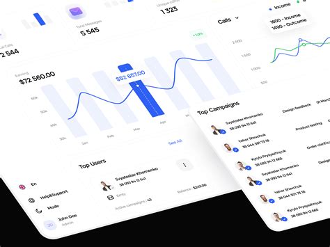 Dashboard For Ivr Technology By Yevhen Ledenov For Ledo On Dribbble