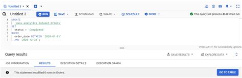 Bigquery Dml Commands A Complete Guide For Data Analysts In 2024