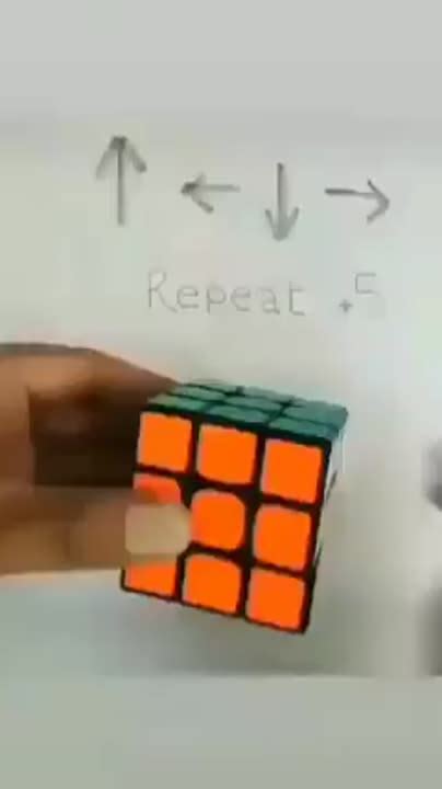 [video] bishal nandi ↗️ posted on linkedin