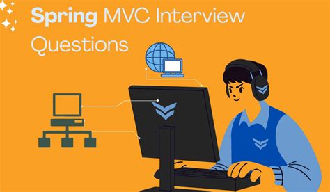 Spring Interview Questions And Answers 2024 Naukri Code 360