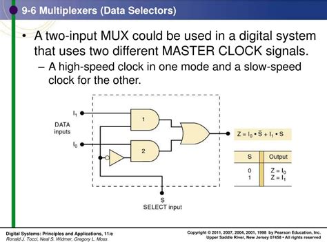 PPT Chapter 9 MSI Logic Circuits PowerPoint Presentation Free Download ID 5946316