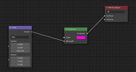 Vector Texture Not Rendering In EEVEE But Showing In Viewport Blender Stack Exchange