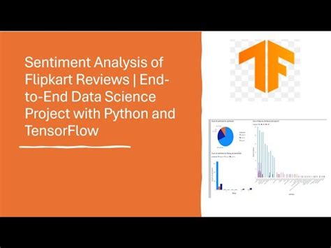 Sentiment Analysis of Flipkart Reviews | End-to-End Data Science Project with Python and ...