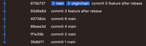 Version Control When Do You Use Git Rebase Instead Of Git Merge Stack Overflow