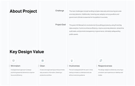 Audit Management System Ui Ux By Muneeb Parammal On Dribbble