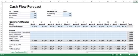 Excel Cash Forecast Template