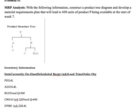solved problem mrp analysis with the following