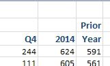 How To Fit A Multiline Heading Into One Cell Excel Tips MrExcel Publishing