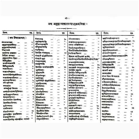 Anusthan Prakash Book अनुष्ठान प्रकाश पुस्तक Buy Online Books