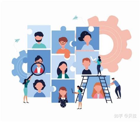 java发展前景到底如何，java 能否在未来 10 年存活下来？ 知乎