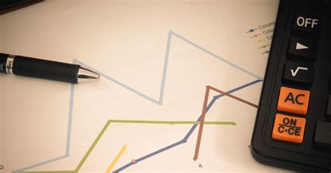 Graphing Techniques For Calculus Impactful Tutoring — Impactful Tutoring Graphing Techniques For Calculus Impactful Tutoring — Impactful Tutoring