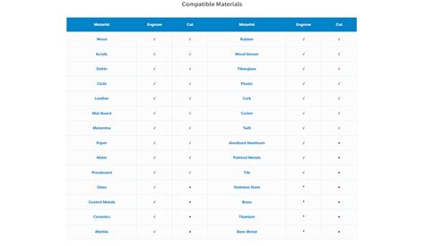 Thunder Laser Nova Series 3d Cutting Feasible Ilaser