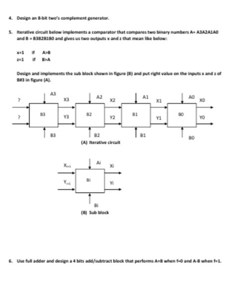 solved 4 design an and bit two s complement generator s