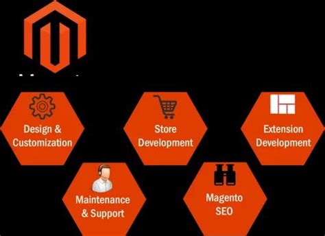 magento website development in mumbai