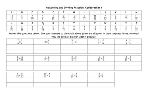 Number Codebreakers Bundle Teaching Resources