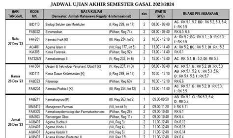 Jadwal Uas Semester Gasal 2023 2024 Universitas Airlangga Official
