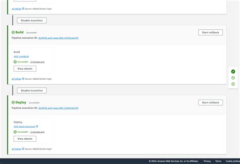 Setup Cicd With Aws Code Pipeline Coding Shuttle
