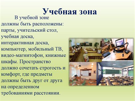 Кабинет начальных классов - презентация онлайн