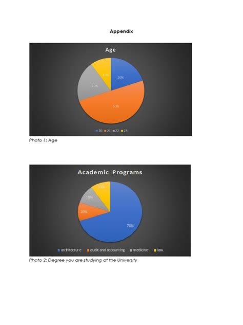appendix pdf