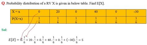 Expectation Of Random Variable X Engineerstutor