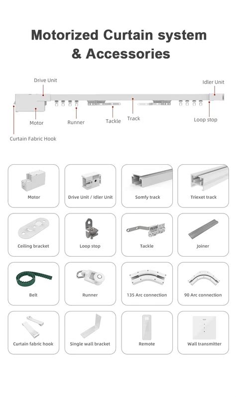 Intelligent Offline Voice Motorized Curtain System Automatic Curtain