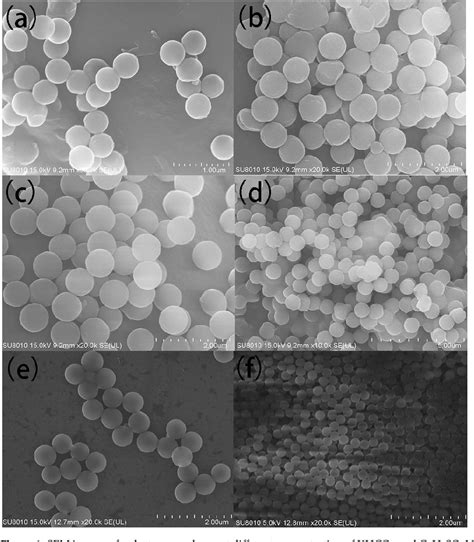 Figure 1 From Layer By Layer Assembly Of Polystyreneag For A Highly