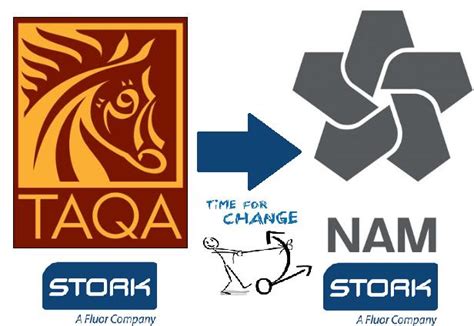 Yesterday Was My Last Working Day For Taqa Energy More Than 7 Years