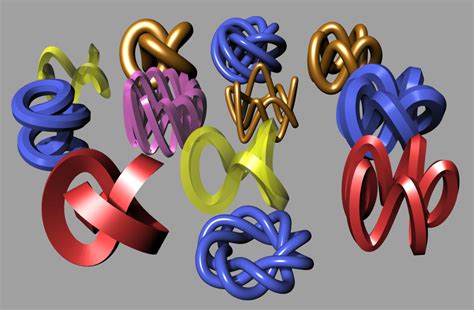 Digital Fabrication For Designers Torus Knot Maker