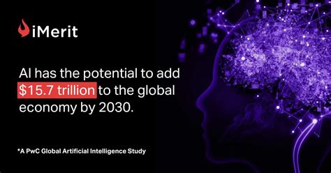 Imerit Technology On Linkedin Mlops Aiml Machinelearning