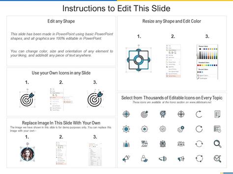 Comprehensive Guide Of Agile Principles Agile Manifesto Ppt Elements