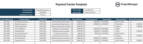 Payment Tracker Template For Excel Free Download