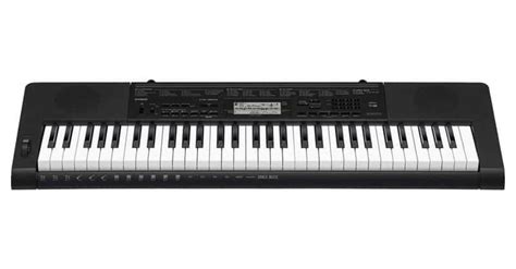 7 Best Touch Sensitive Keyboards 2021 And What To Look For In One